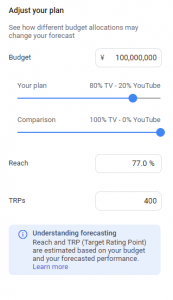 How to use Google Reach Planner to create effective YouTube campaigns